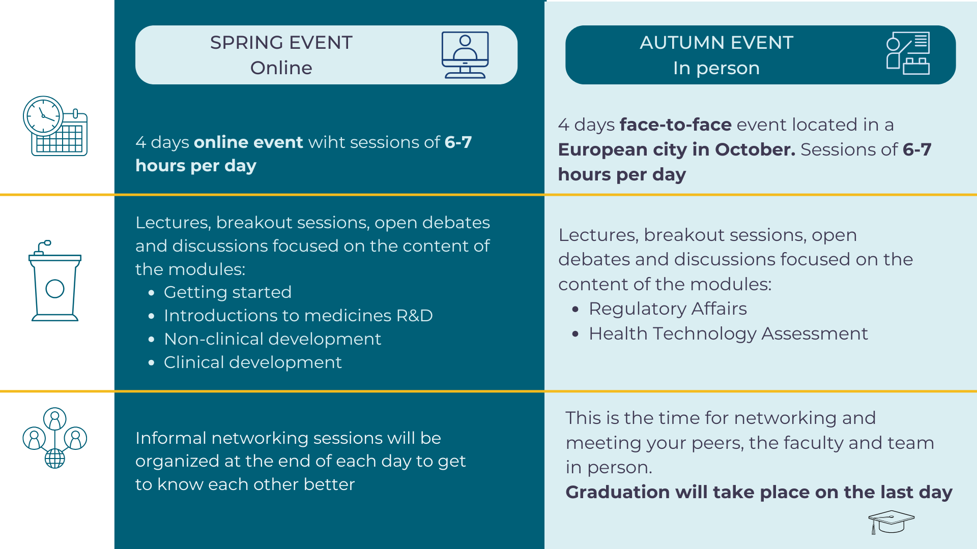 Patient Expert Training Programme | EUPATI Open Classroom